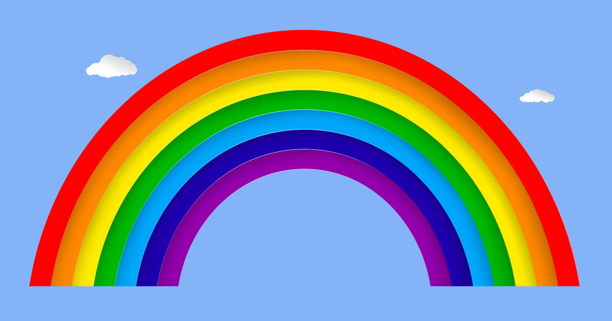 Rainbow Totaliser template | Visufund